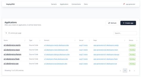 Kolawole Mangabo Posted On Linkedin