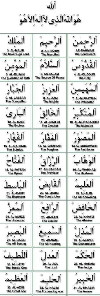 اسماء الحسنی عکس ویسگون