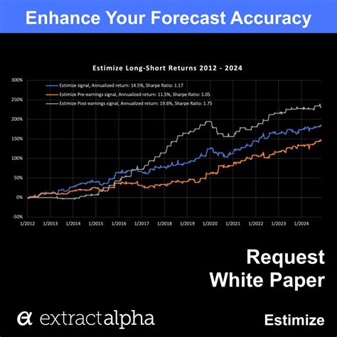 Quanttrading Quantitativeresearch Quants Alternativedata Extractalpha