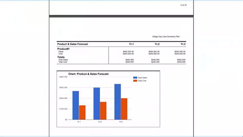 Get Guidance 6 Business Plan Software To Help Write Your Future Company En Ph