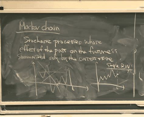金融数学代写 stochastic processes and financial mathematics代考 代写 uprivateta