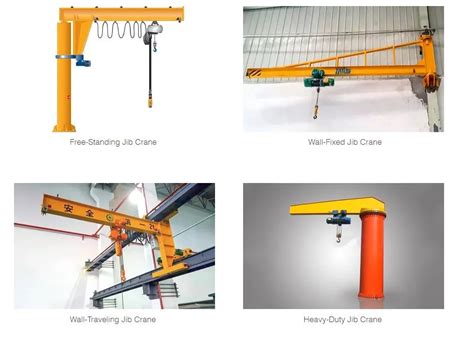 Complete Guide To Jib Crane Selection And Operation For Efficiency