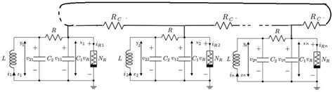Fpga Based Numerical Simulation Of The Chaotic Synchronization Of Chua