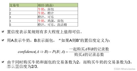 数据关联分析告诉你干掉你的,往往不是同行,而是跨界者不是被同行干掉 跨界 什么理论 Csdn博客 数据关联分析告诉你干掉你的,往往不是同行,而是跨界者不是被同行干掉 跨界 什么理论 Csdn博客