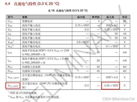 Esp32s3 固件烧录需满足的硬件环境整理esp32 S3烧录 Csdn博客