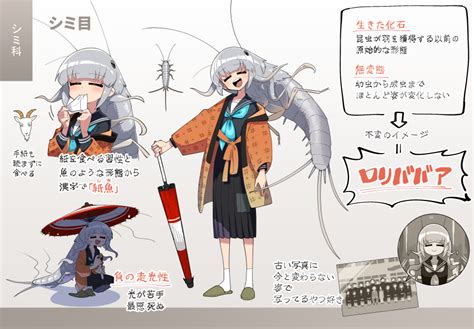 Evolvingmonkey Original Absurdres Highres Translation Request