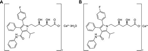 Molecular Structure Of Two Different Forms Of Atorvastatin A Lipitor