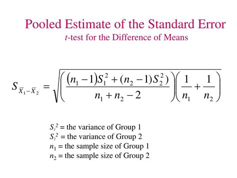 Ppt Business Research Methods William G Zikmund Powerpoint