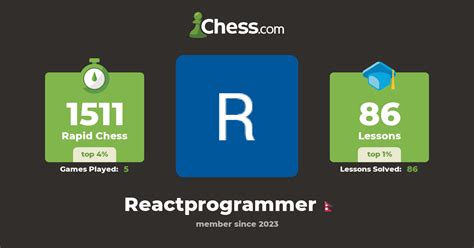 React Programmer Reactprogrammer Chess Profile