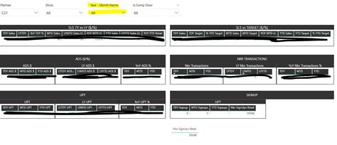 Solved Year Month Name Slicer Not Filtering 1 Table Microsoft