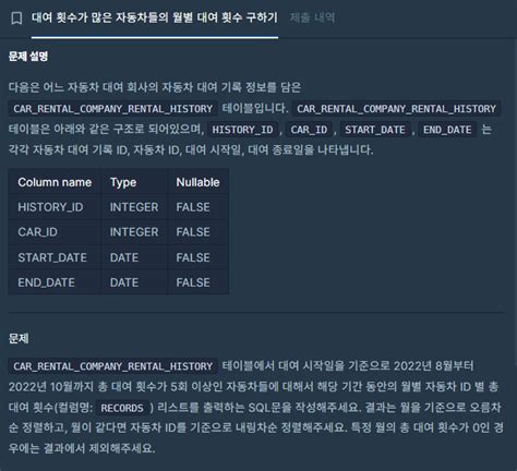 [group by] 대여 횟수가 많은 자동차들의 월별 대여 횟수 구하기 mysql