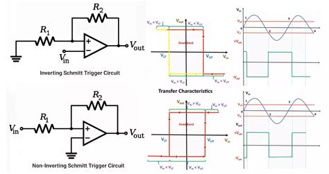 hysteresis in schmitt trigger circuit hackatronic