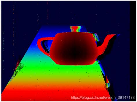 深度图伪彩色处理（matlab） gray2color 伪彩色化深度图像 csdn博客