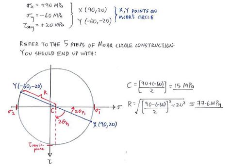 Example C7 3 Mohrs Circle Solid Mechanics I