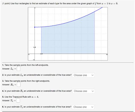 Solved Point Use Four Rectangles To Find An Estimate Of Chegg