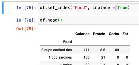 Selecting Data In Pandas Using Integer Location Iloc And By Mars Escobin The Startup
