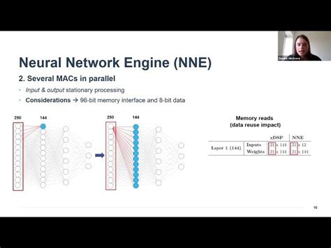 Free Video Benchmarking And Improving Nn Execution On Digital Signal