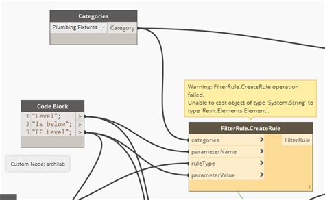 Level Based Filter Rules Wont Transfer Autodesk Community