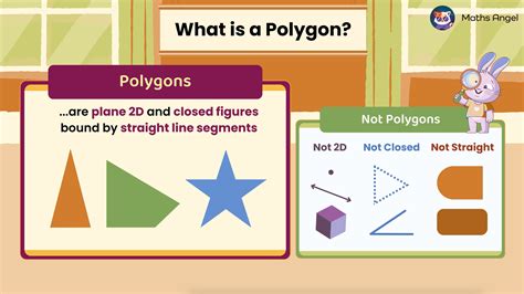 Polygons And Types Of Quadrilaterals Definition Properties