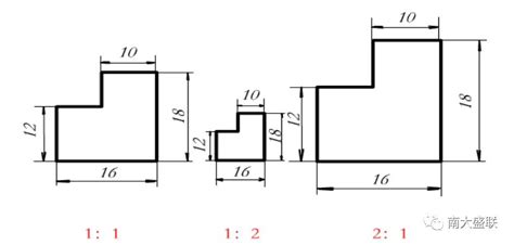 autocad2016基础100讲第6讲 图框如何设置 搜狐大视野 搜狐新闻