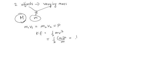 Solved Two Objects Of Varying Mass Have The Same Momentum The Massive