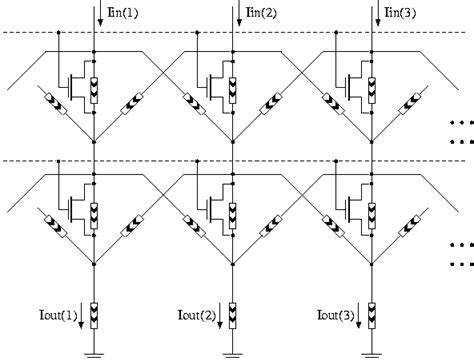 Smoothing Networks