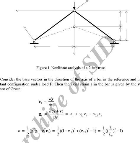 Figure 1 From A General Method For The Geometrically Nonlinear Analysis Of Structures Semantic