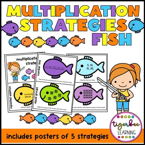 Multiplication Strategies Craft Activity 5 Multiplication Strategies