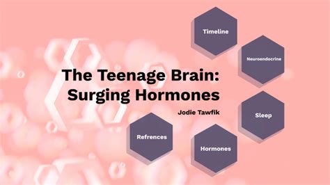 The Teenage Brain Surging Hormones By Jodie Tawfik On Prezi