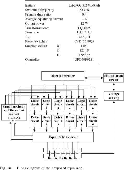 Figure 1 From A Multiwinding Transformer Cell To Cell Active Equalization Method For Lithium Ion