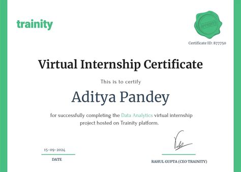 aditya pandey on linkedin dataanalysis sql excel python pandas