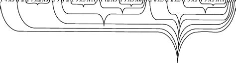 Modular Preference The LISP Representation Download Scientific Diagram