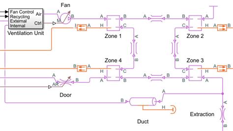 Simscape Fluids Matlab And Simulink