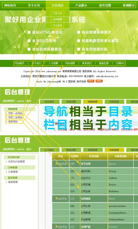 栏目和导航的对应关系及设置方法