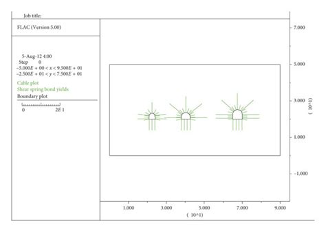 Support Simulation Model Of The Anchor And Cable Download Scientific