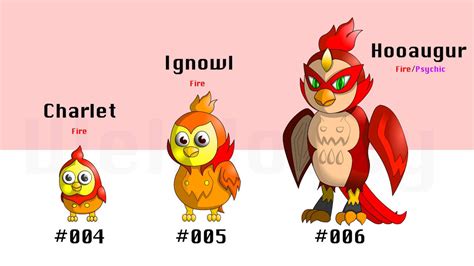 Fire Owl Fakemon By Welldoboyz On Deviantart
