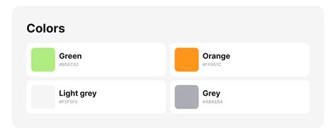 Growwise Agriculture App Behance