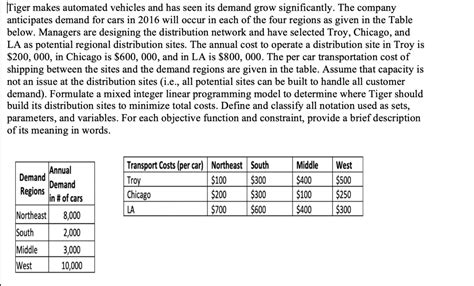 Solved Solve By Hand Not Using Excel The Problem Is