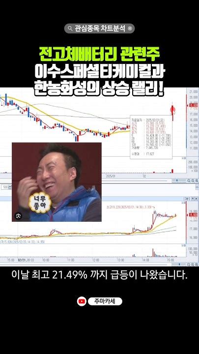 🚩전고체배터리 관련주 한농화성과 이수스페셜티케미컬의 상승 랠리 Youtube