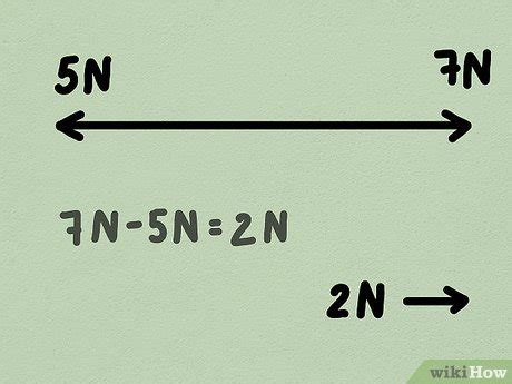 4 Ways To Calculate Acceleration WikiHow
