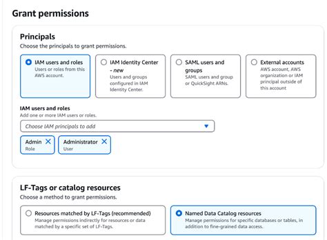基于 Aws S3 Tables 构建高效数据分析平台：架构设计与实施要点 亚马逊aws官方博客