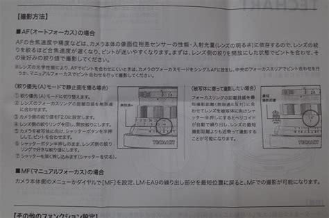 アゴ出しtechart Lm Ea7をドナドナをして、アゴ無しの『lm Ea9』でafなleicaレンズを弄びます！ Say Silly