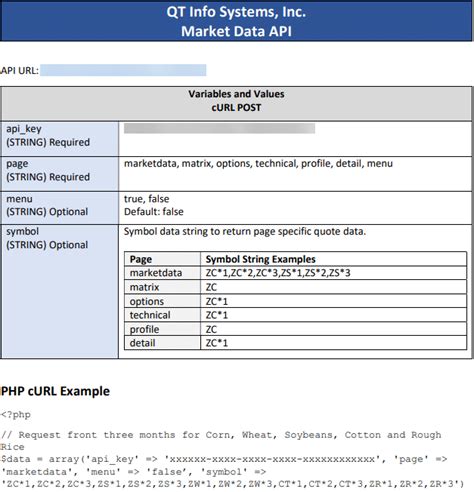 Market Data API QT Info Systems