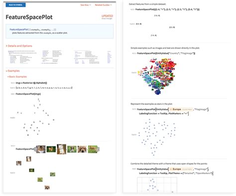 what is a computational essay—stephen wolfram writings