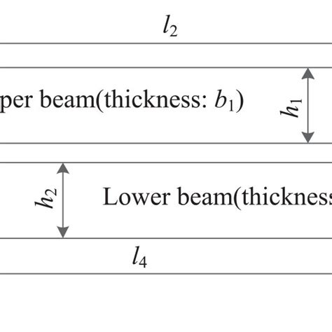 Simplified Structural Schematic Of The Two Stage Flexural Hinge Download Scientific Diagram