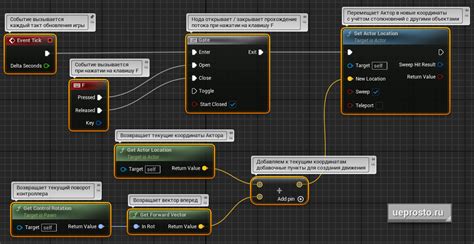 Unreal Engine Pawn — Blueprint класс Пешка в Ue5 Ue4