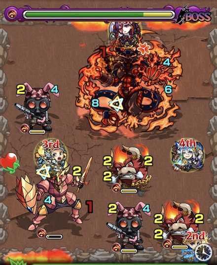 【モンスト】火の獣神竜を求めての適正ランキングと攻略方法【極】｜ゲームエイト