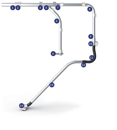 Ducting Systems Pipes Bends Formula Air