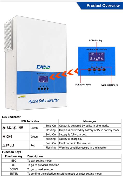 Easun 6 2kw Off Grid Inverter Build In Mppt 120a With Wifi Accept No B — Easun Power Official Store