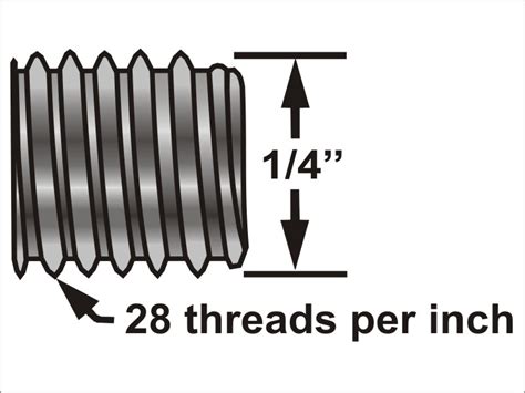 Cad Services Cad Drafting Team